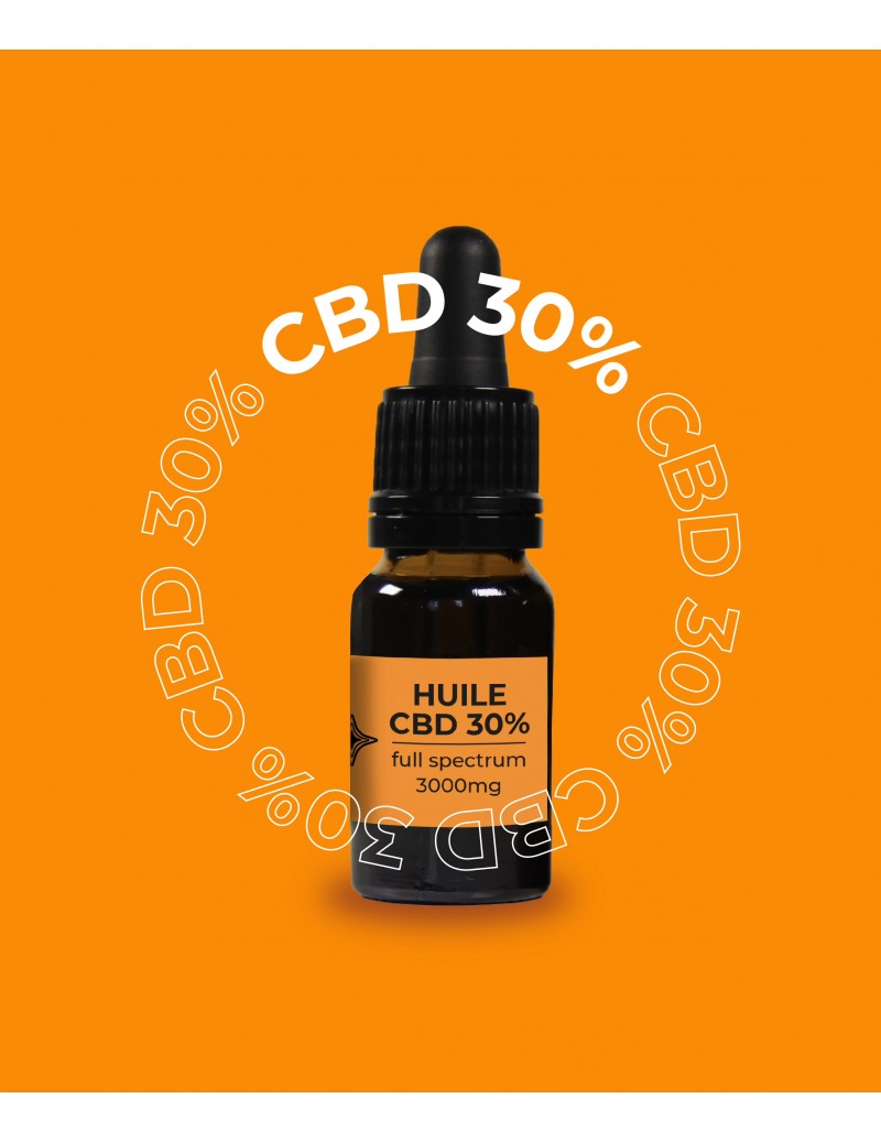 Huiles de CBD